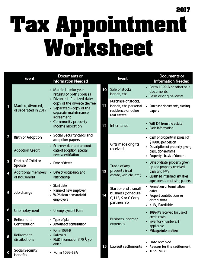 2017 Tax Appointment Worksheet - Souder Scenna Accounting Services