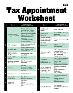 Tax Appointment Checklist - Souder Scenna Accounting Services
